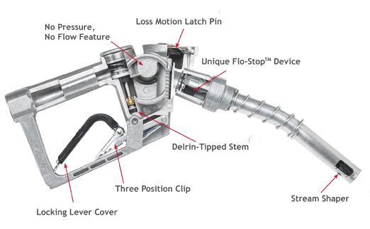 Automatic Nozzle - Sunshine Equipment Solutions of Orlando, FL